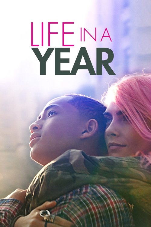 Your Heart Will Be Broken (2026) | MovieStacker